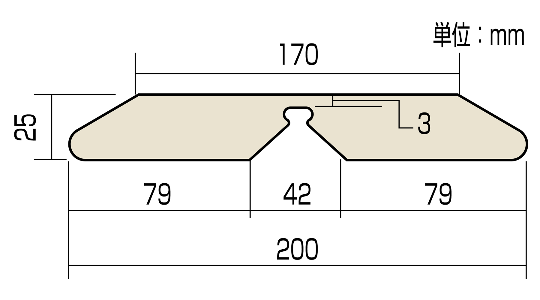 コーナーガード 246020 コーナーガード2025 - ペイパル paypal 対応サイト｜電材通販Watanabe