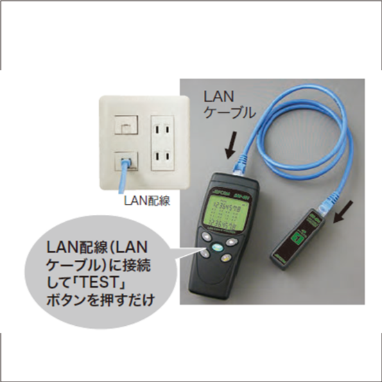 LANケーブルチェッカー LEC-401 - ペイパル paypal 対応サイト｜電材通販Watanabe