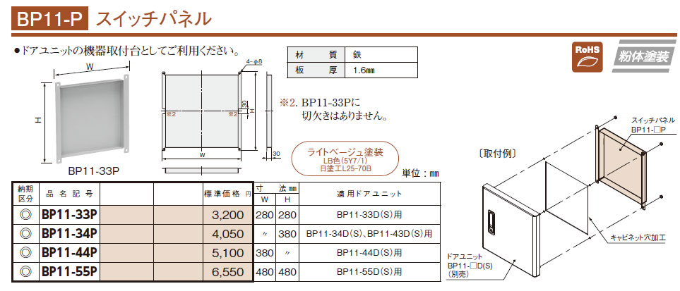 BP11-55P スイッチパネル - 電材通販Watanabe