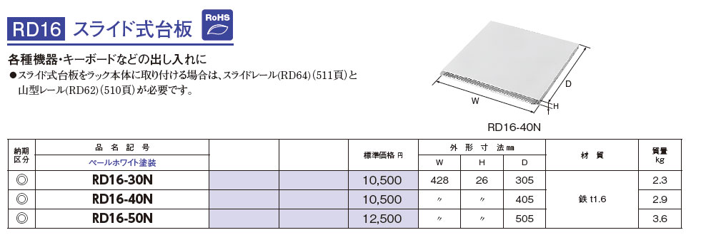 RD16-30N スライド式台板 - ペイパル paypal 対応サイト｜電材通販Watanabe